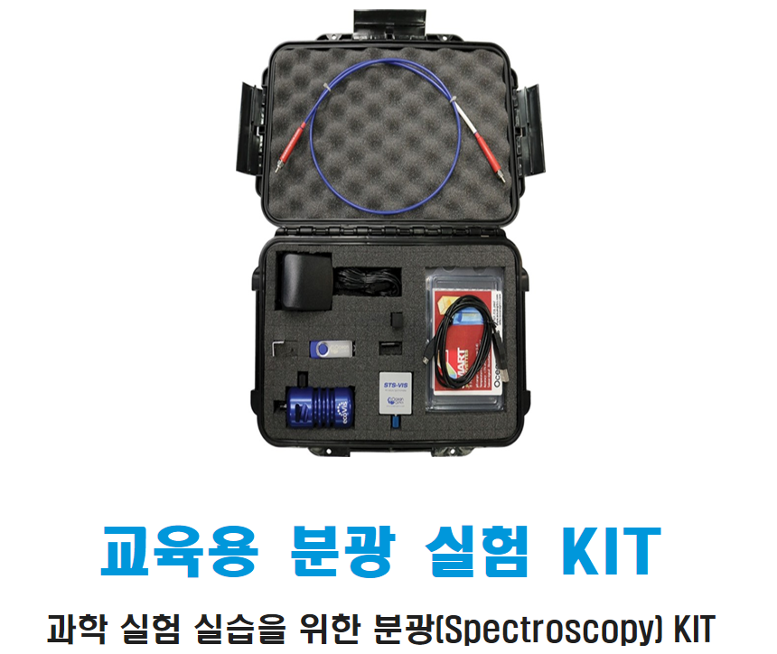 Ocean Optics Usb2000 価格 - USB2000+ Fiber Optic Gated Spectrometer ...